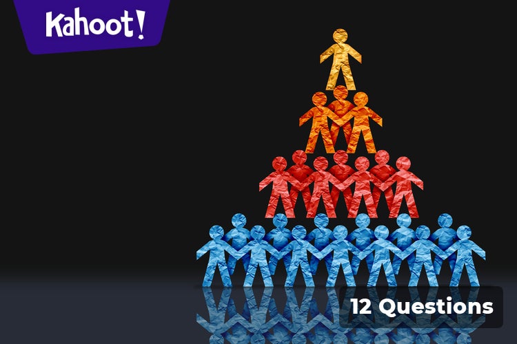 Understanding Social Stratification (High School) - Kahoot! Quiz