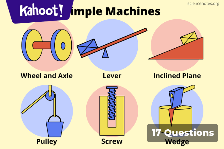 Simple Machines grade 8 science - Kahoot! Quiz