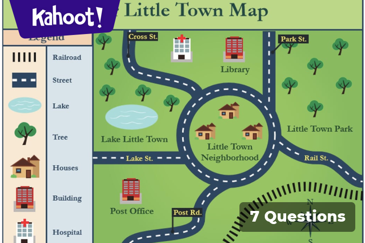 Yr 4 Following Directions on a Map - Kahoot! Quiz