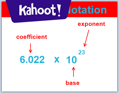 Scientific Notation, Exponents, Square Roots, Cube Roots Review ...
