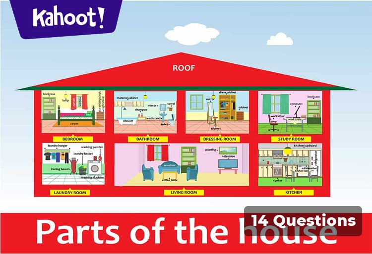 Parts of a House - ESL - Kahoot! Quiz
