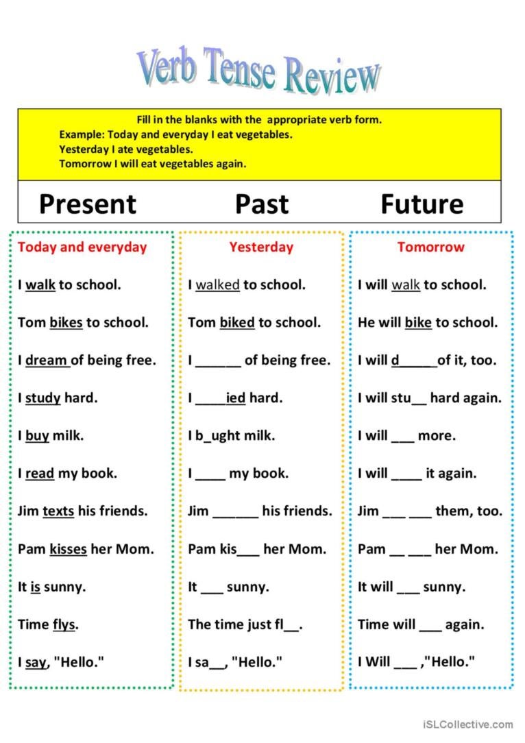 past simple - present perfect - future - question and answer - Kahoot! Quiz