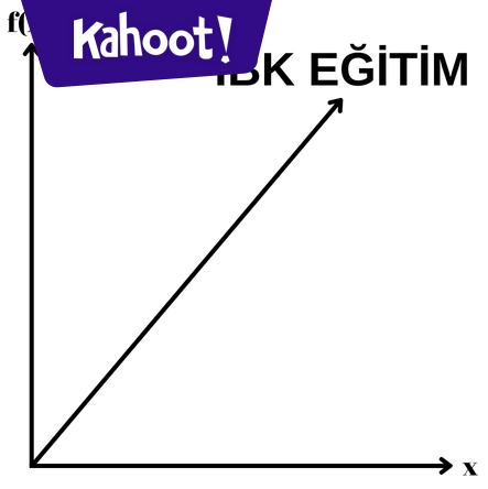 Graphs - 1 - Kahoot! Quiz