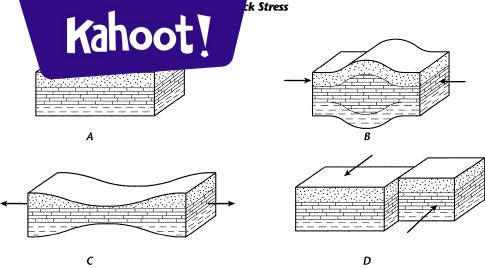 Earthquakes 8Sci A - Kahoot! Quiz