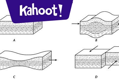 Earthquakes 8Sci A - Kahoot! Quiz
