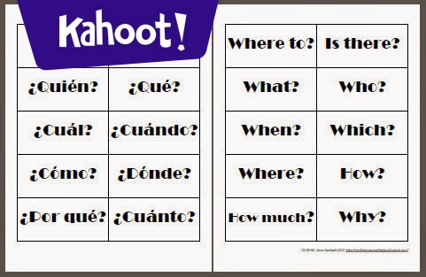 Interrogative Words: Español 1 ( realidades) - Kahoot! Quiz