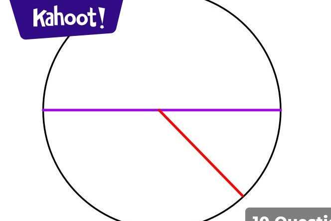Area & Circumference of Circles - Kahoot! Quiz