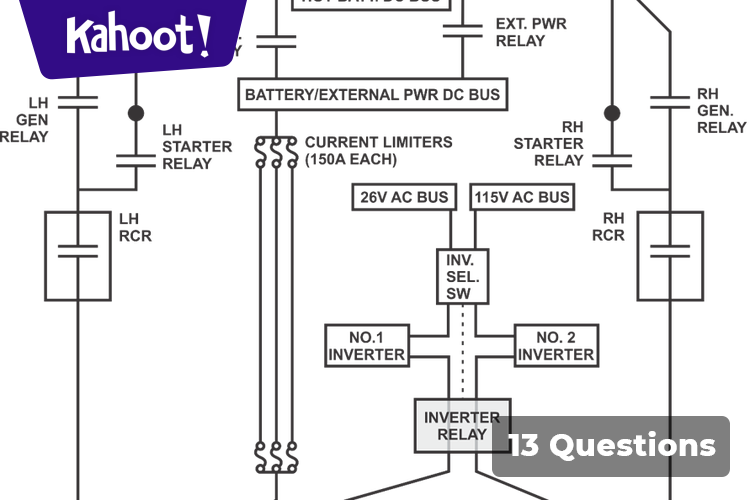 Module 5: Electrical System Quiz - Kahoot! Quiz
