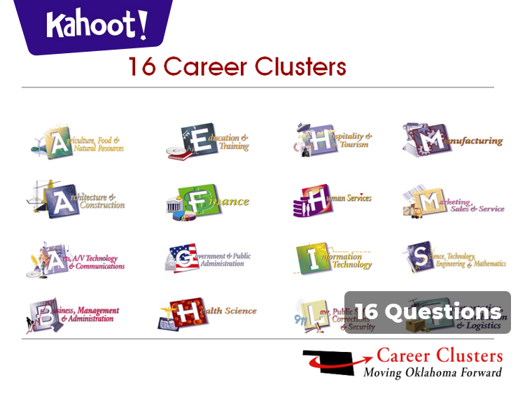 Jobs in the 16 Career Clusters - Kahoot! Quiz