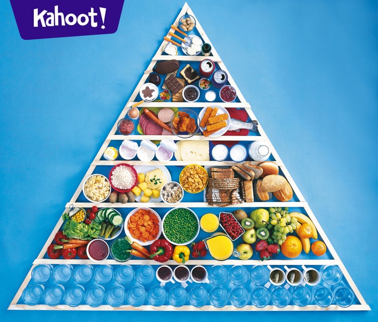 First Year Christmas Home Economics - Kahoot! Quiz