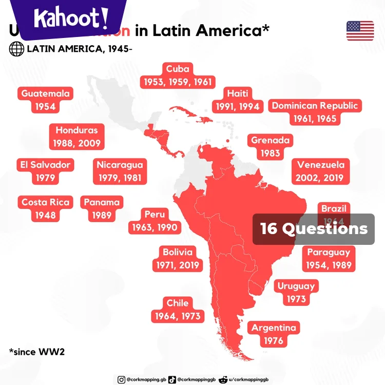 The Cold War in Latin America - Kahoot! Quiz