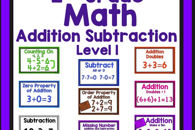 Addition - Subtraction 2nd Grade Level 1 - Kahoot! Course