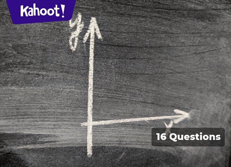 Fall Break Math - Kahoot! Quiz