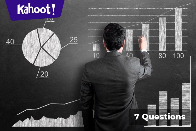 GHO Aula Inicial - Kahoot! Quiz