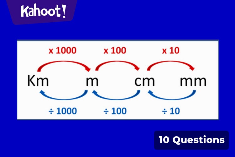 Converting Metric Units of Length - Kahoot! Quiz
