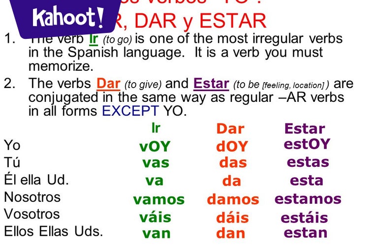 practica de DAR IR ESTAR - Kahoot! Quiz