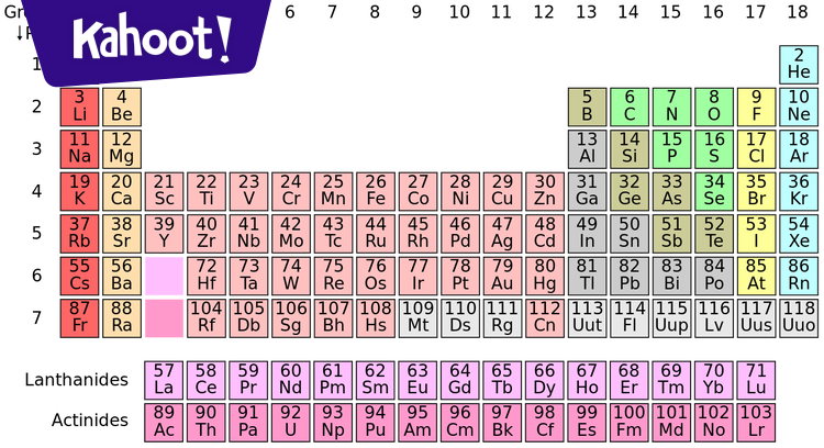 periodic table Physical/Chemical Properties - Kahoot! Quiz