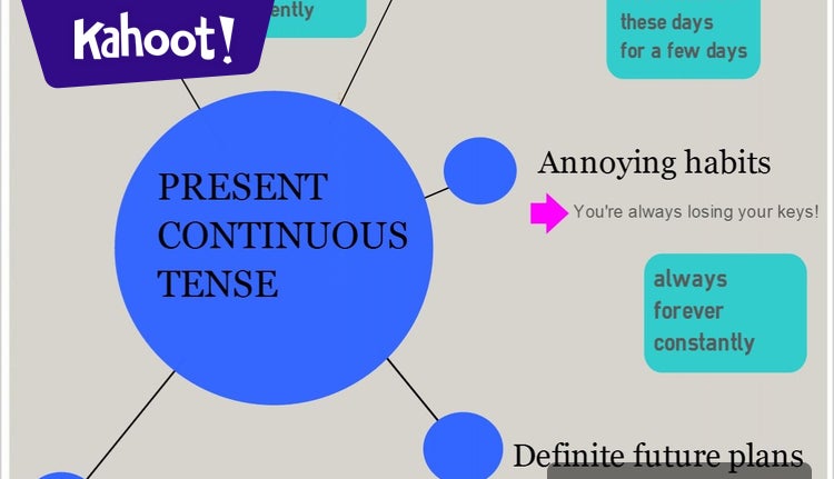 When to use the present continuous - Kahoot! Quiz