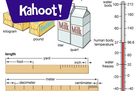 US Customary and Metric System Measurements - Kahoot! Quiz