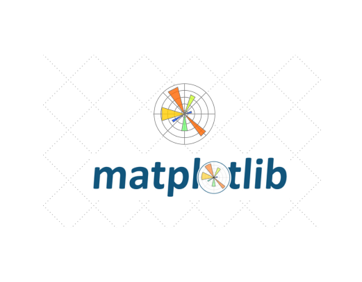 Matplotlib Basics - Kahoot! Course