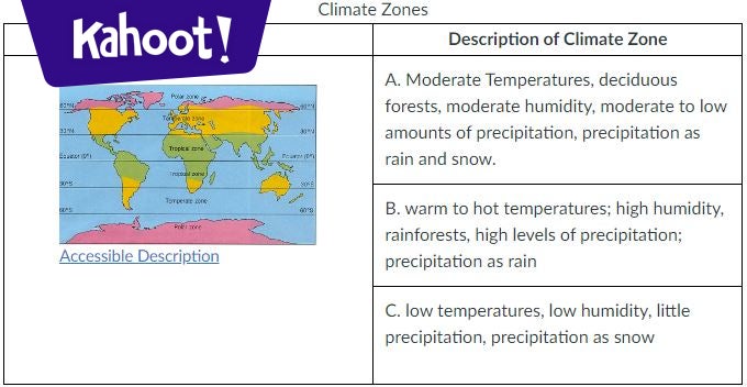 Module 4: Weather and Climate (Review) - Kahoot! Quiz