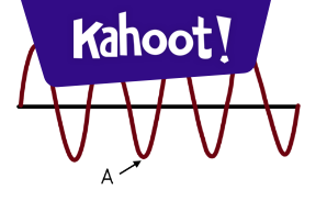 GR.5 Virginia SOL Light & Sound - Kahoot! Quiz