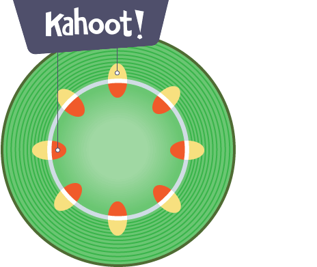 Chapter 12 - Plant Transport and Nutrition - Kahoot! Quiz
