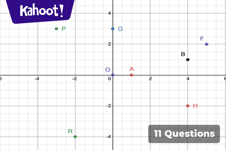 Geom Quiz 2 - Kahoot! Quiz
