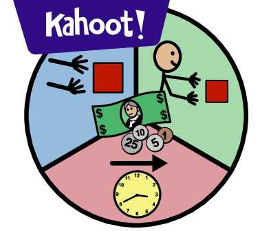 Budget - Practice 2 - Kahoot! Quiz