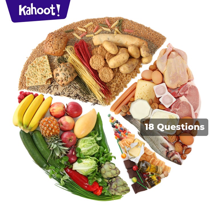 HEALTH :: Having Good Eating Habits - Kahoot! Quiz