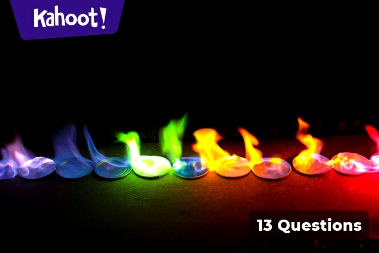 TRIPLE: Water Required Practical AQA GCSE - Kahoot! Quiz