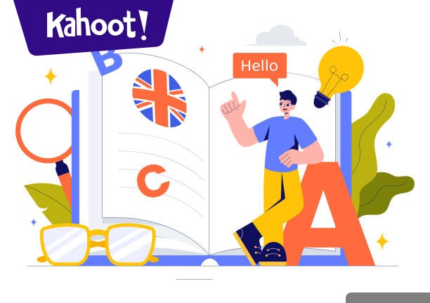 The Verb 'to be' for Beginners - Kahoot! Quiz