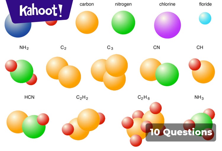 Naming & Writing Molecules and Compounds - Kahoot! Quiz