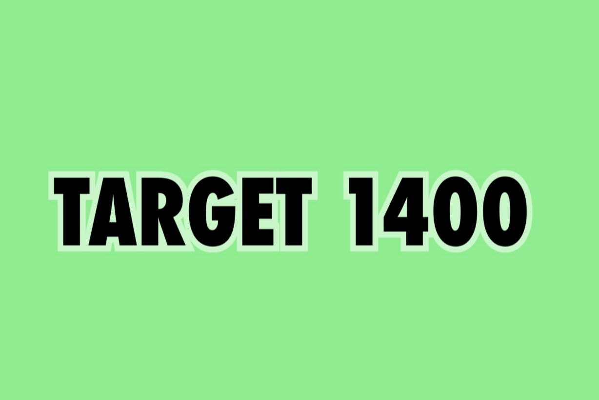 TARGET 1400 ② - Kahoot! Quiz