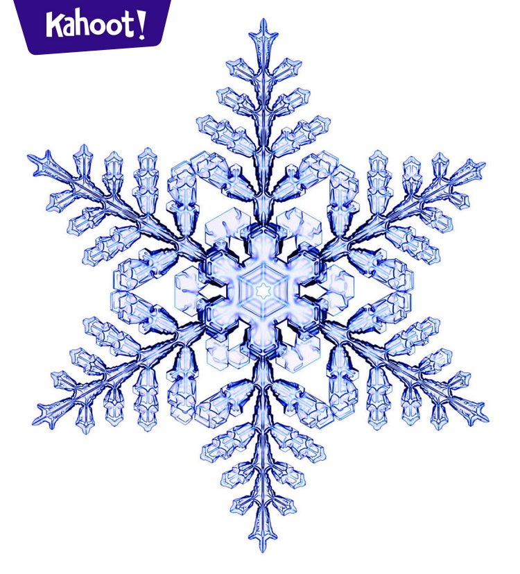 6th Grade Math Review - Kahoot! Quiz