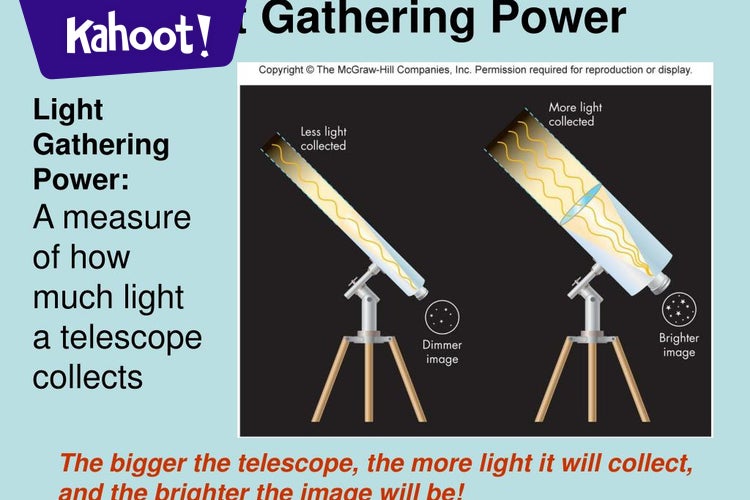 PH 277: Astronomy Test #1 - Kahoot! Quiz