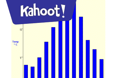 Duplicate of IELTS Writing - graphs - Kahoot! Quiz