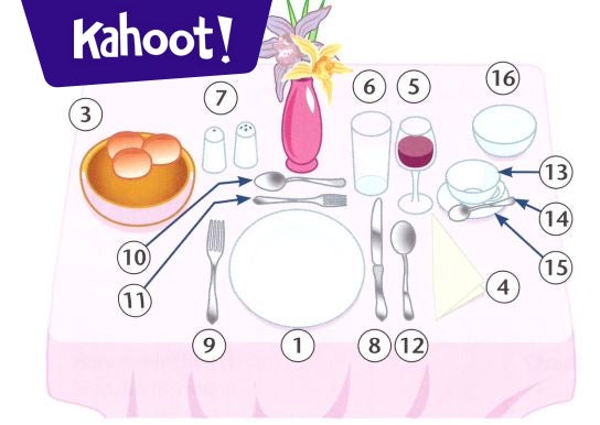 Table setting - Kahoot! Quiz