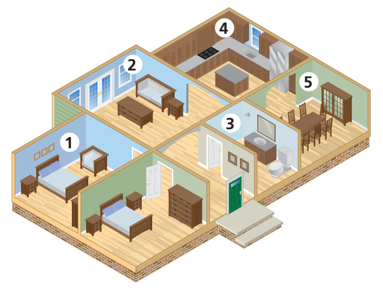 Rooms in a House and household items - Voices Unit 2 Beginner - Kahoot ...