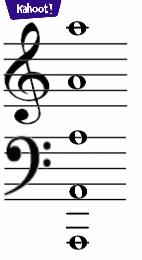 Note Names for all band kids - Kahoot! Quiz