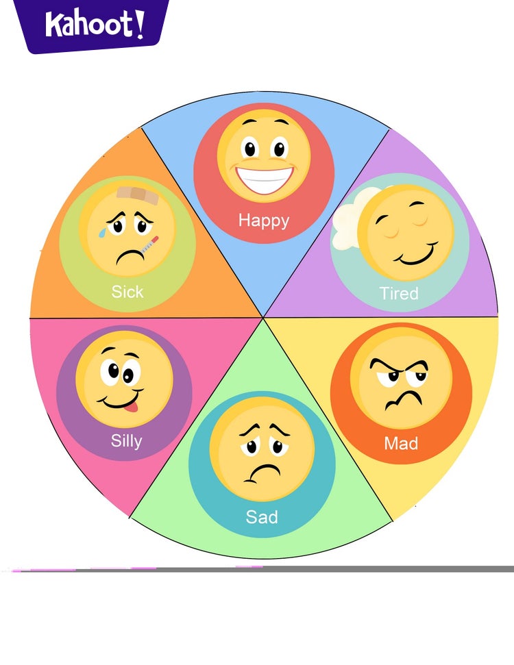 Weather & Emotions - Kahoot! Quiz