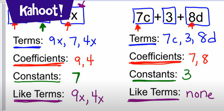 MODULE 2 (ALGEBRA) Part A2 - Algebra Terminologies - Kahoot! Quiz