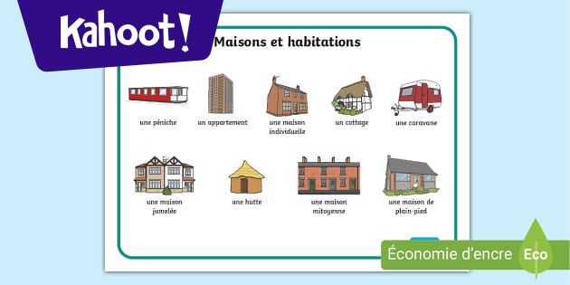 TEB 1 Examen Unit 7 - Kahoot! Quiz