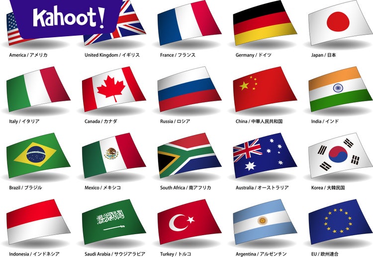 🗺️ Flags of the world's countries - Kahoot! Quiz