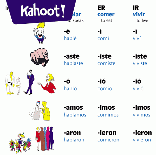 Preterite -AR, -ER, -IR and car/gar/zar - Kahoot! Quiz