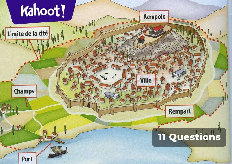 Chapitre 4 - Les cités états - Kahoot! Quiz