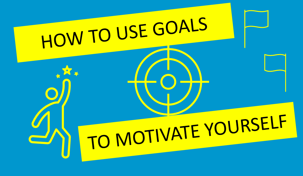 How to Use Goals to Motivate Yourself - Kahoot! Quiz