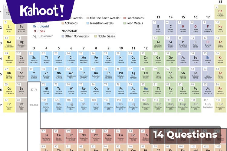 Organic Molecules - Kahoot! Quiz