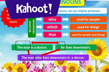 Relative clauses - Kahoot! Quiz