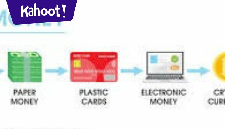 EMS Grade 7 HISTORY OF MONEY - Kahoot! Quiz
